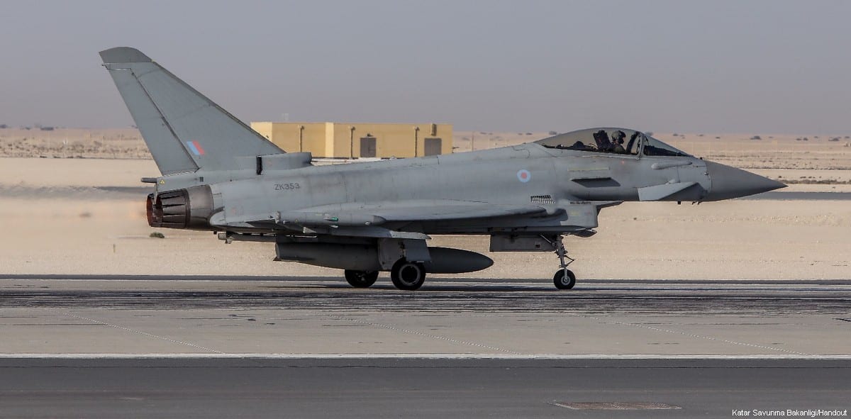 UK, Qatar complete military training exercise – Middle East Monitor