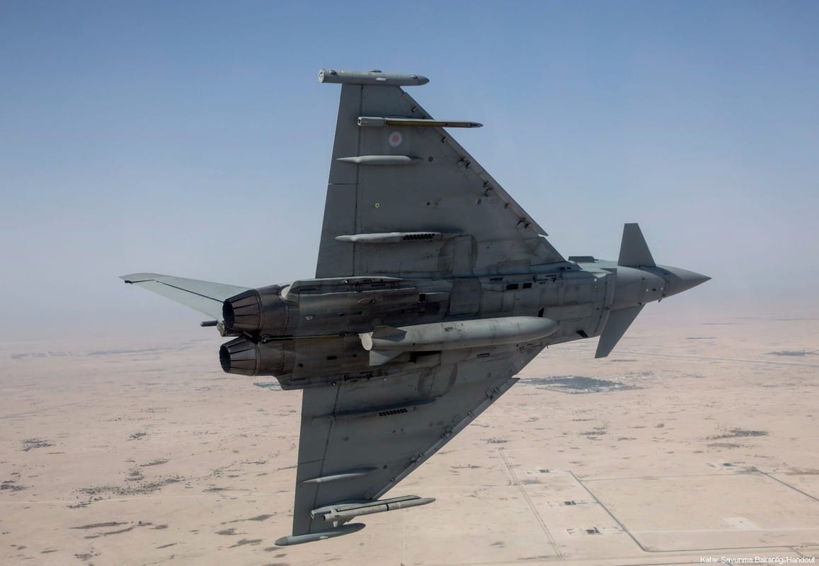 UK, Qatar complete military training exercise – Middle East Monitor