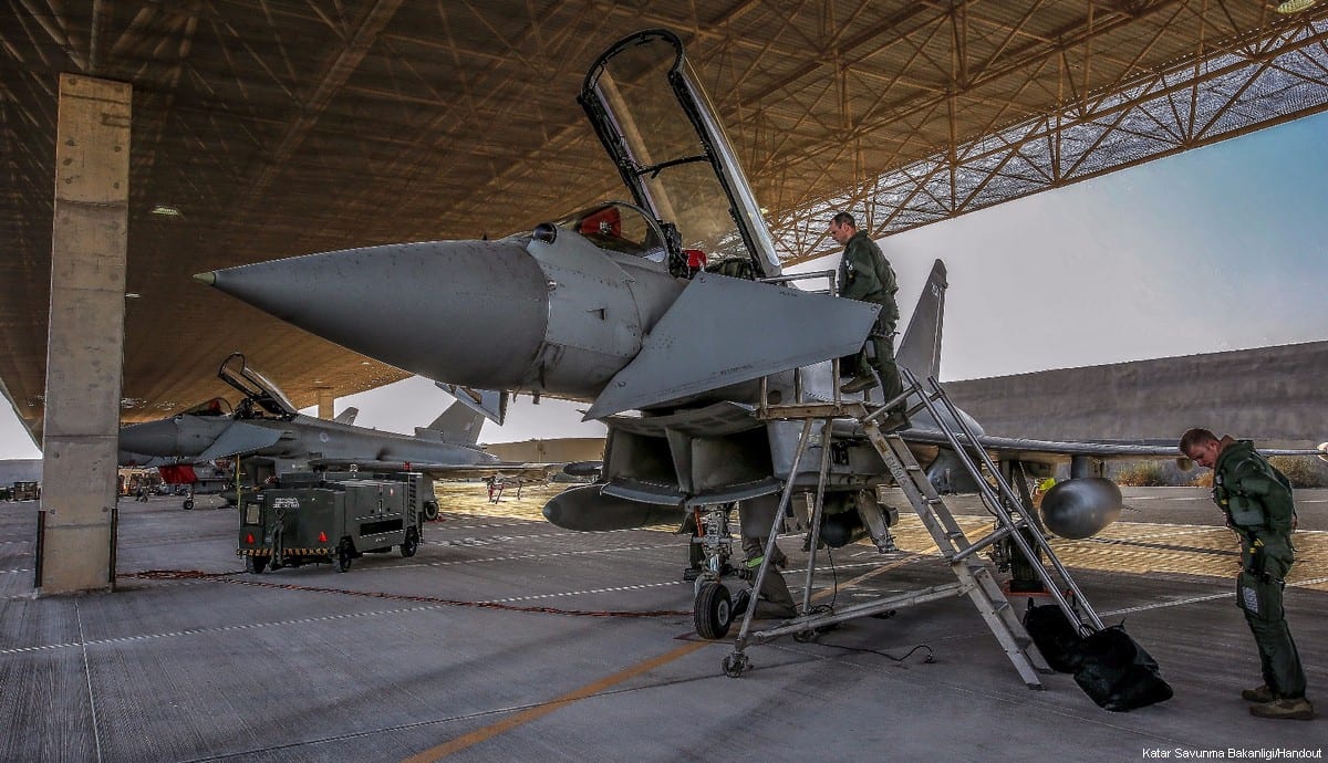 UK, Qatar complete military training exercise – Middle East Monitor