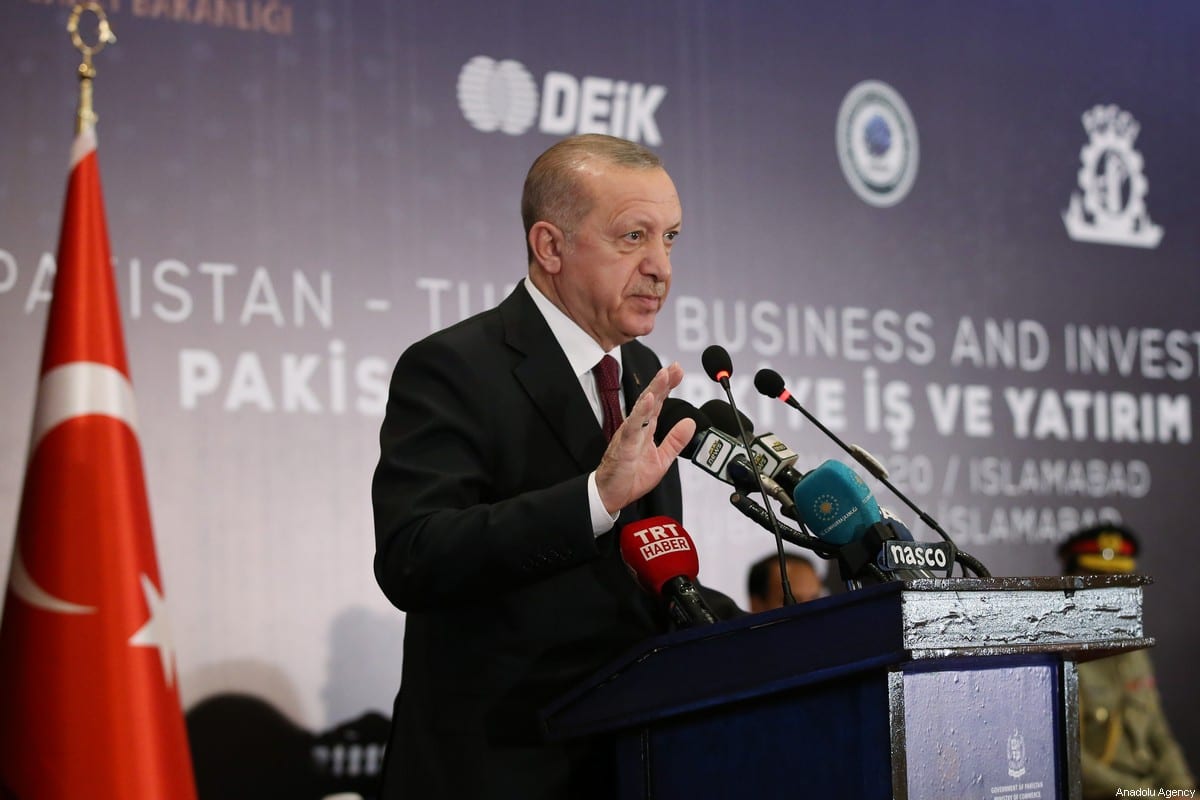 Pakistan – Turkey Business and Investment Forum – Middle East Monitor