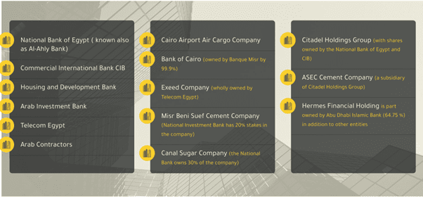 infographic 3 – Middle East Monitor