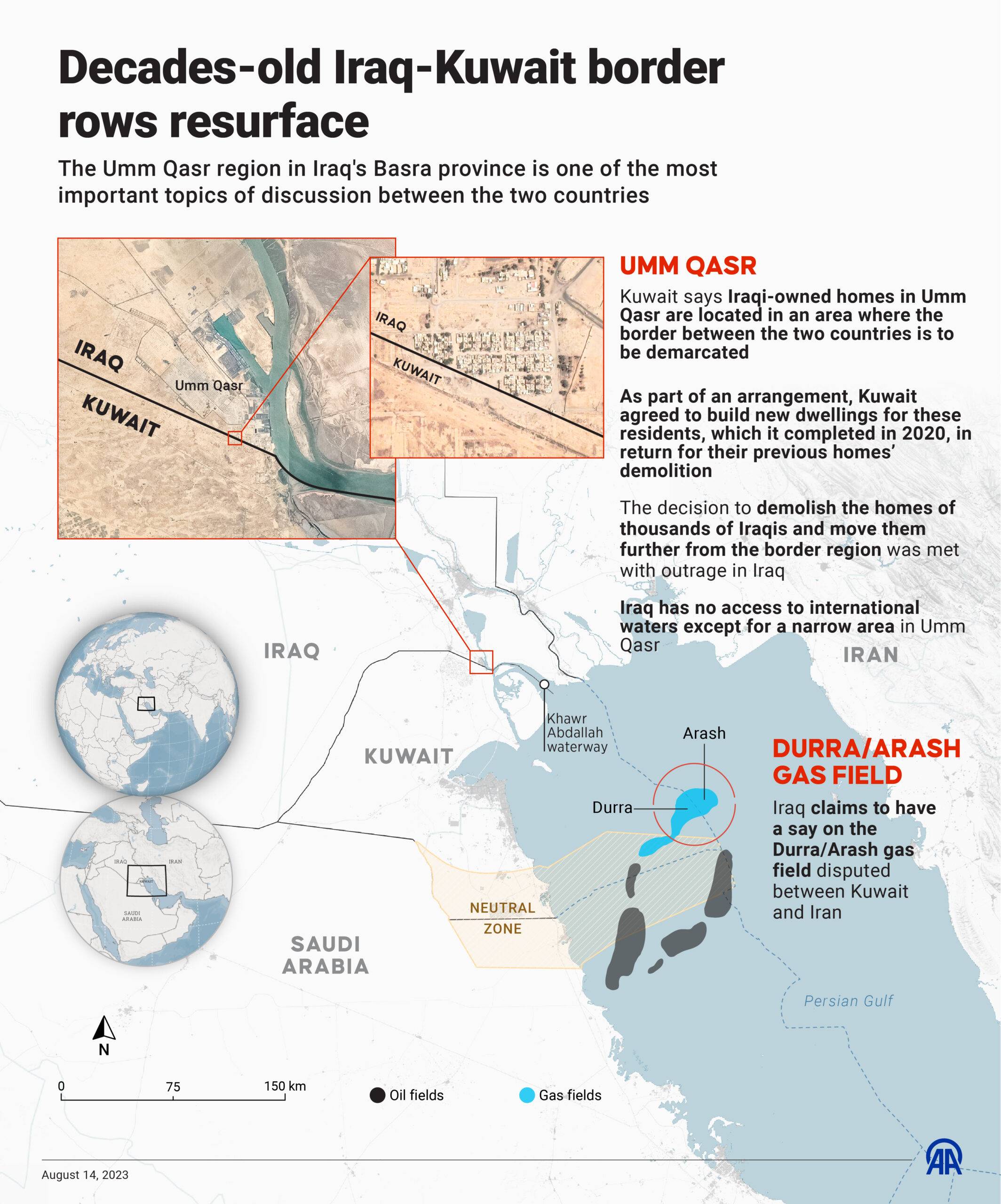 Decades-old Iraq-Kuwait border rows resurface – Middle East Monitor