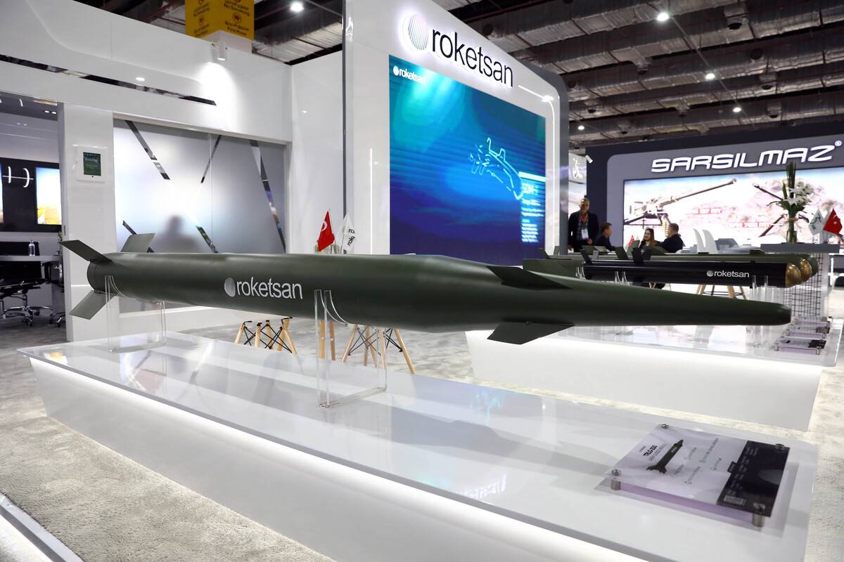 Egypt’s EDEX 2023 defense exhibition – Middle East Monitor