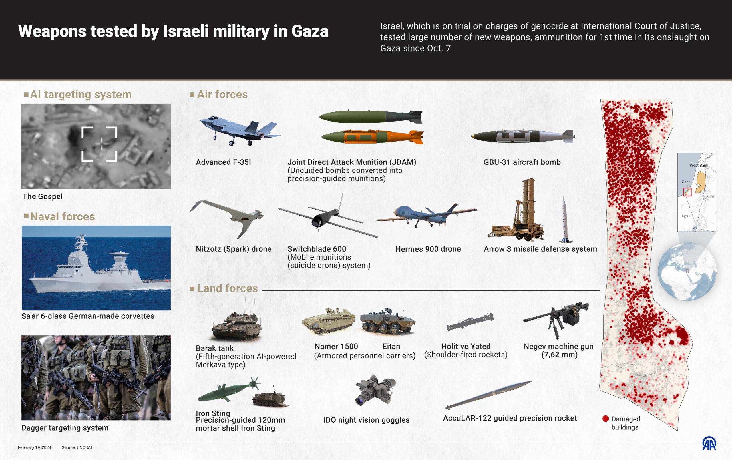 Weapons tested by Israeli military in Gaza – Middle East Monitor