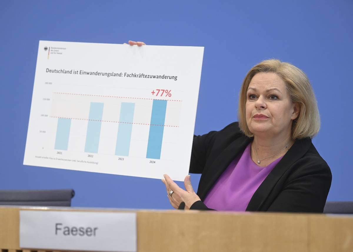 German Interior Minister Nancy Faeser – Middle East Monitor