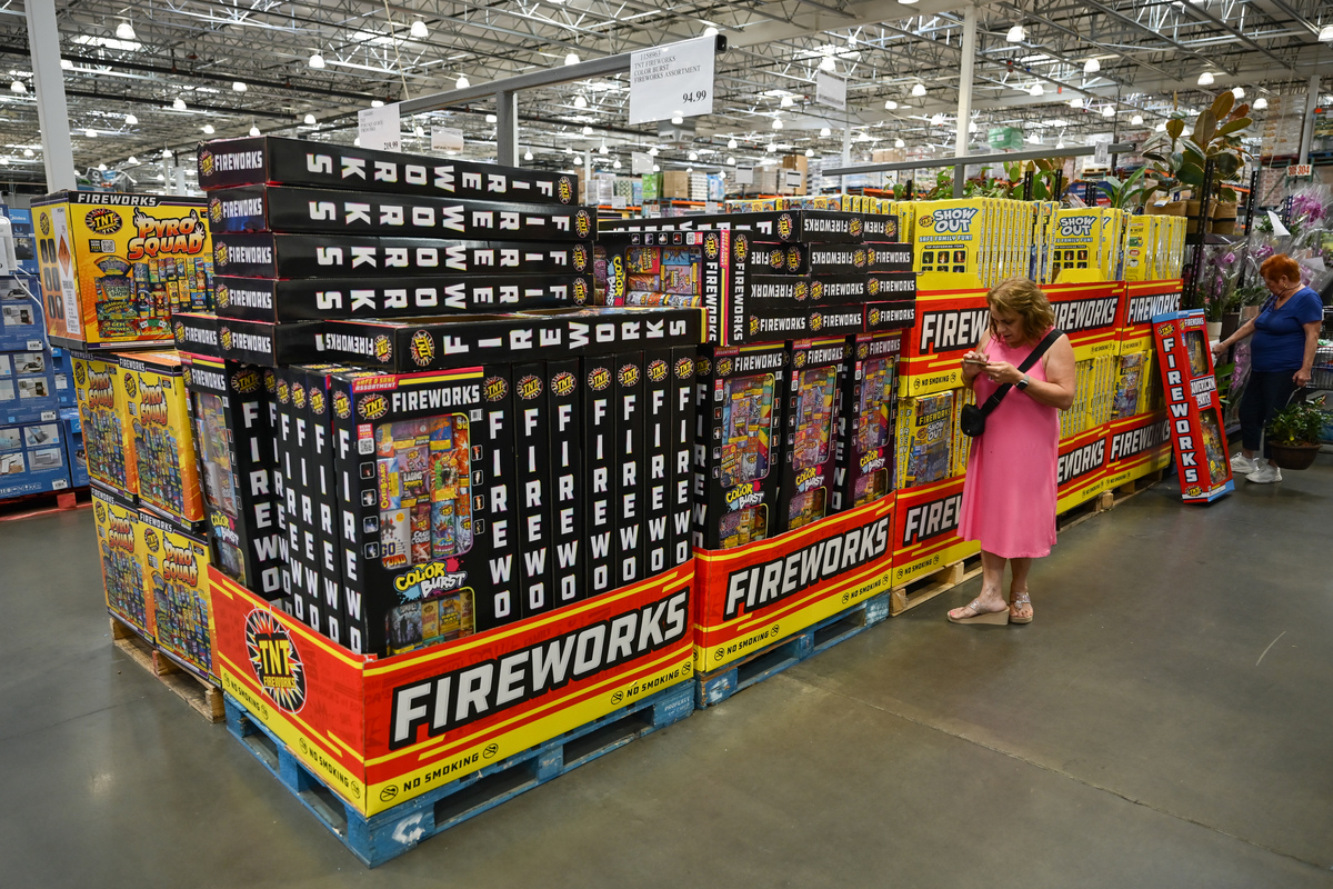 Fireworks prices soar this 4th of July – Middle East Monitor